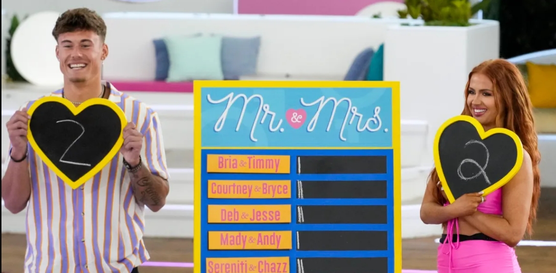 Why Did Sydney Paight and Isaiah Campbell From Love Island Games Break Up?